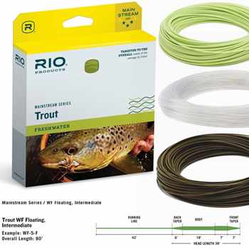 The Essential Fly Fishing & Fly Tying Store|Fly Fishing Store