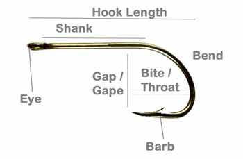 Fly Tying Hooks
